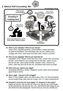 CCEF/Powlison/Lane-Tripp’s “3 Trees Model” – Biblical Counselling Toolkit